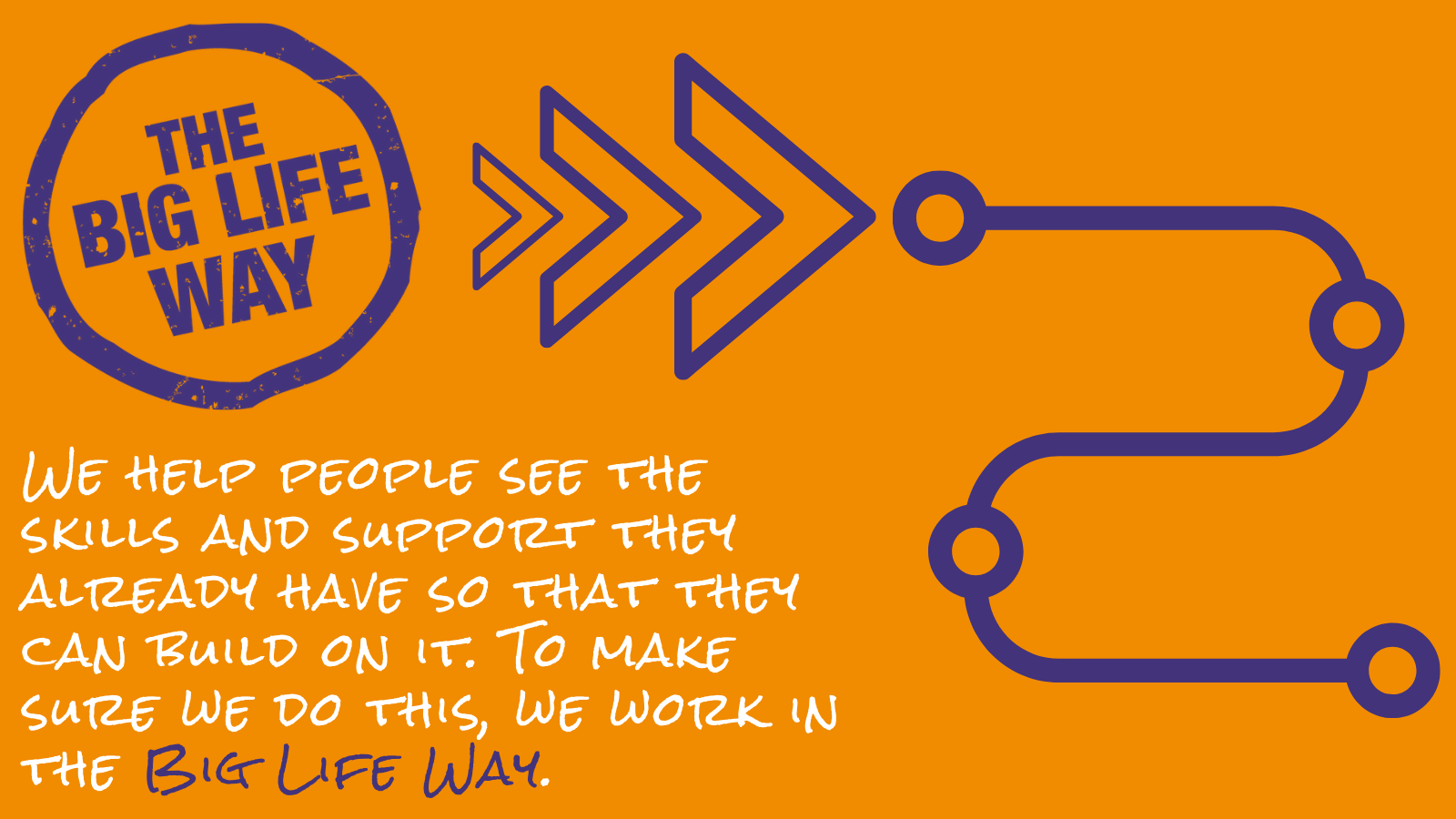 The Big Life Way - The Big Life group